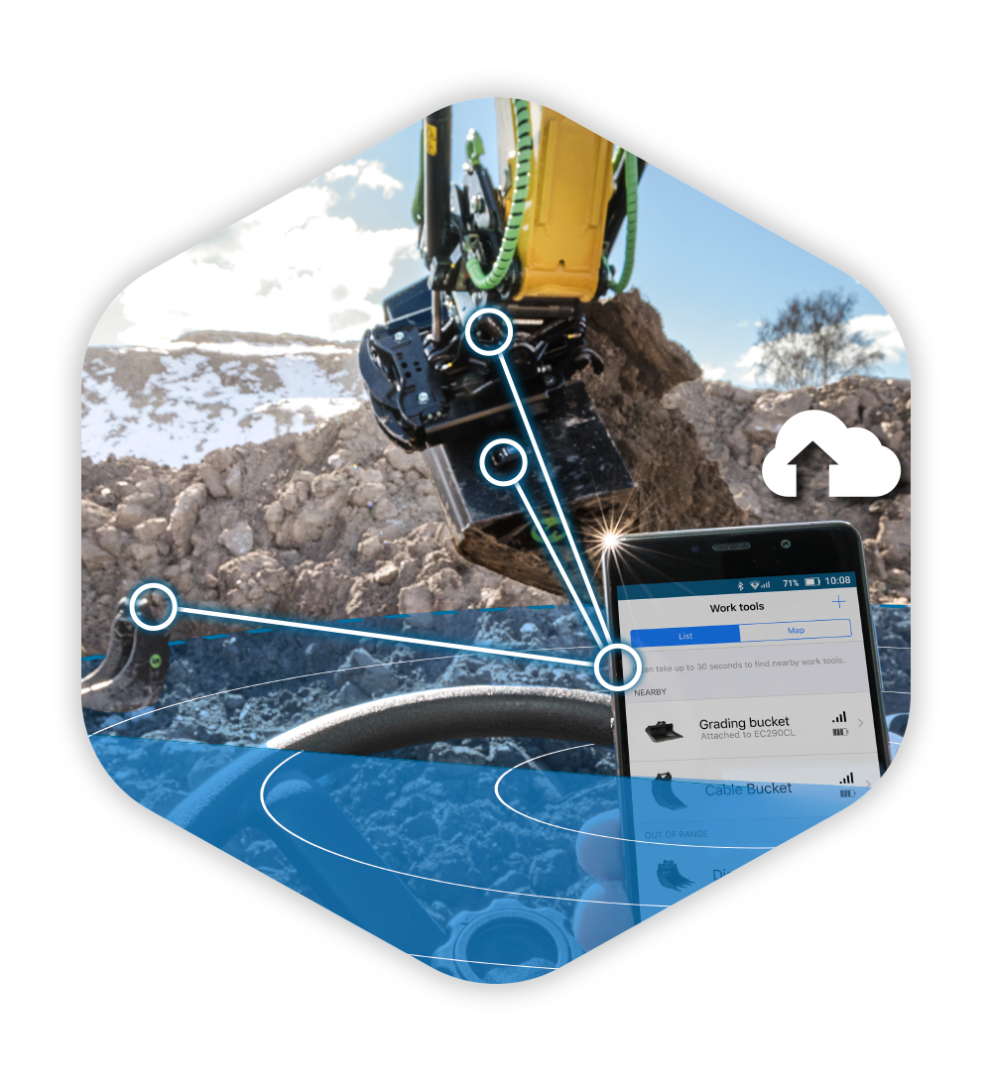 Control Systems - SVAB